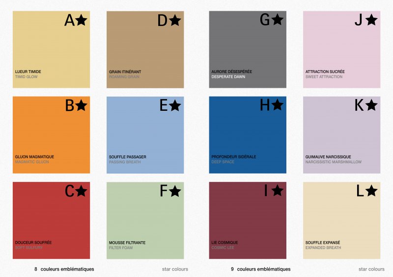 Texworld Apparel Sourcing Paris' Spring-Summer 2026 trends | textile ...