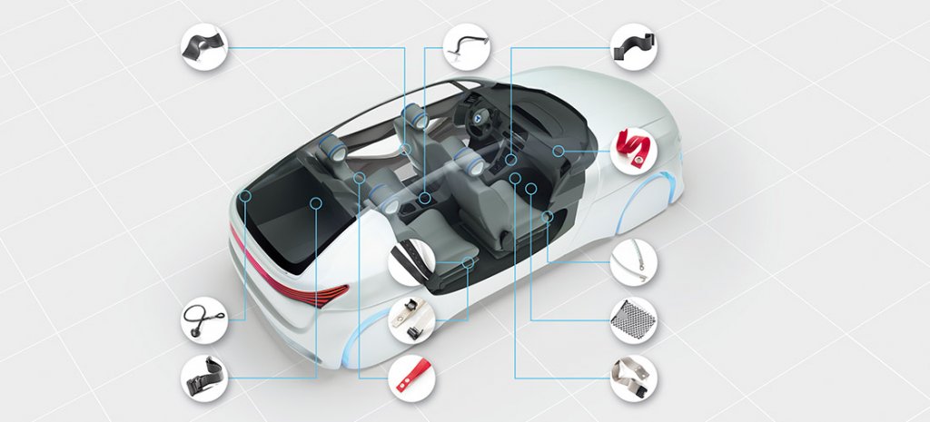 Narrow textiles and textile components | textile network