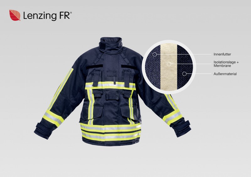 Lenzing FR: the fiber of protection in all layers | textile network