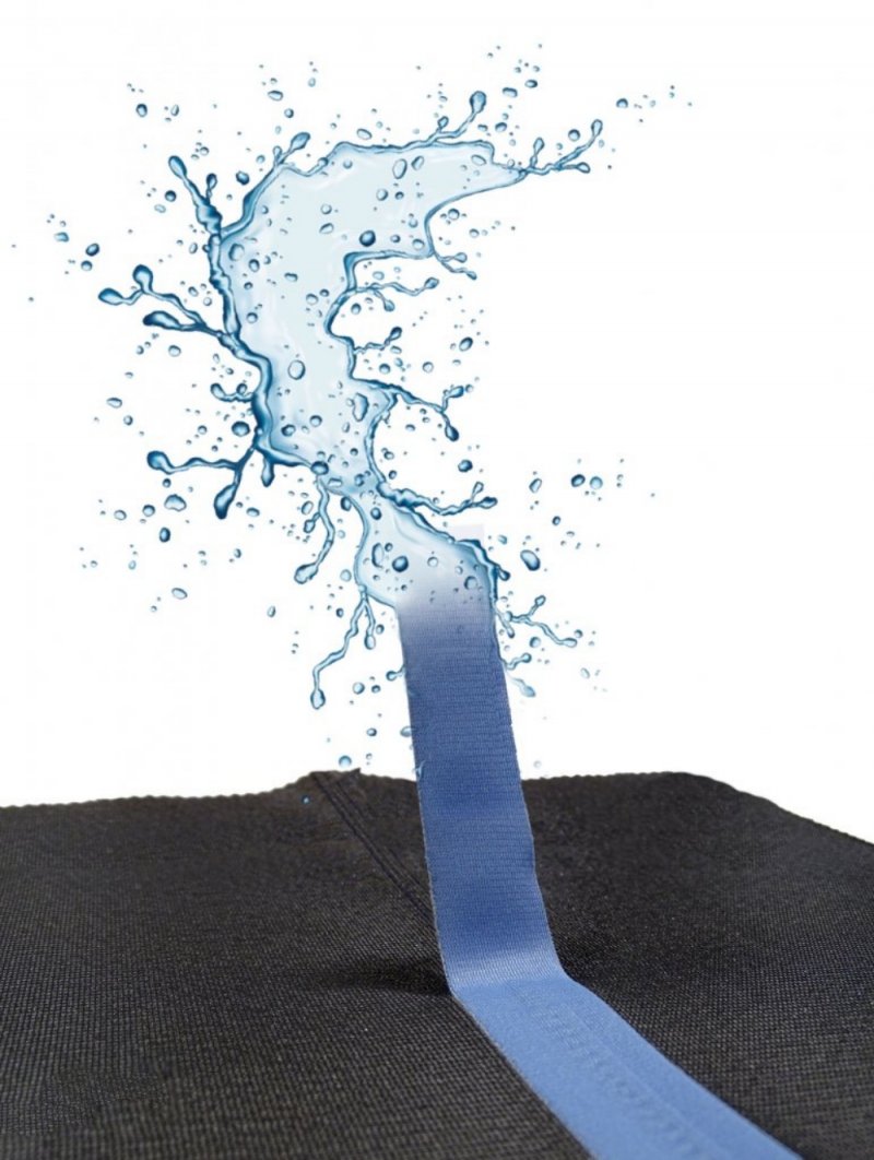 Trans-Textil: Flexible seam sealing with environmental claim | textile ...