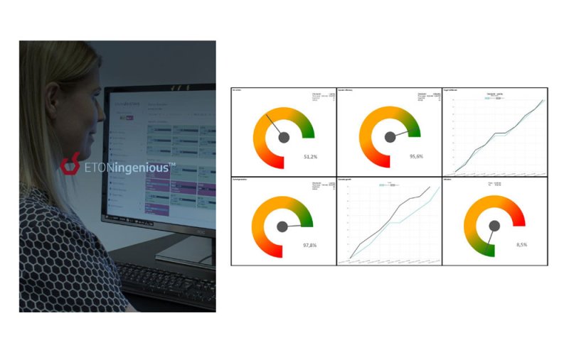 Automation in focus | textile network