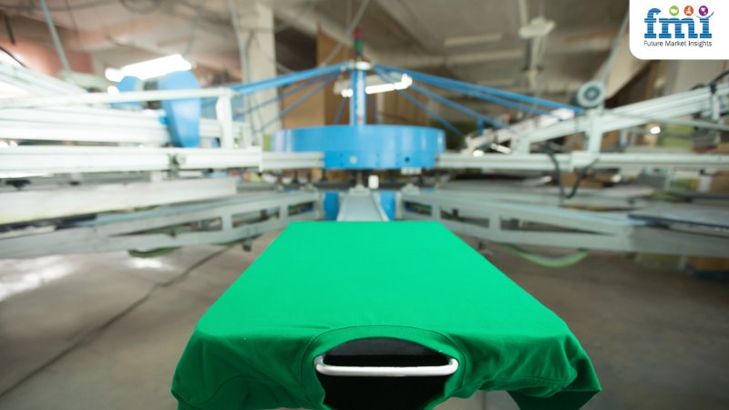 Next generation of textile printing inks | textile network