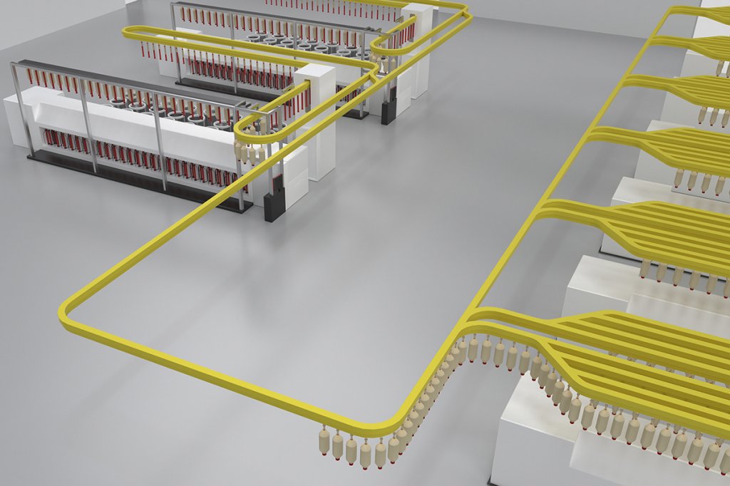 Saurer Automation Solutions | textile network