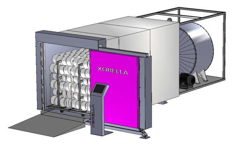 Xorella will unveil two new products | textile network