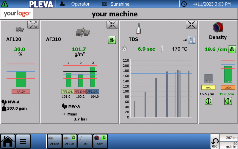 Making processes transparent and efficient | textile network