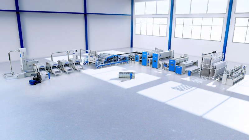 Showcasing innovative textile solutions | textile network