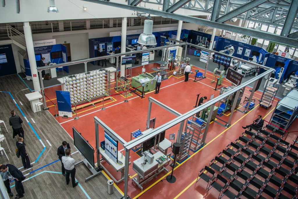 Research and Production companies | textile network