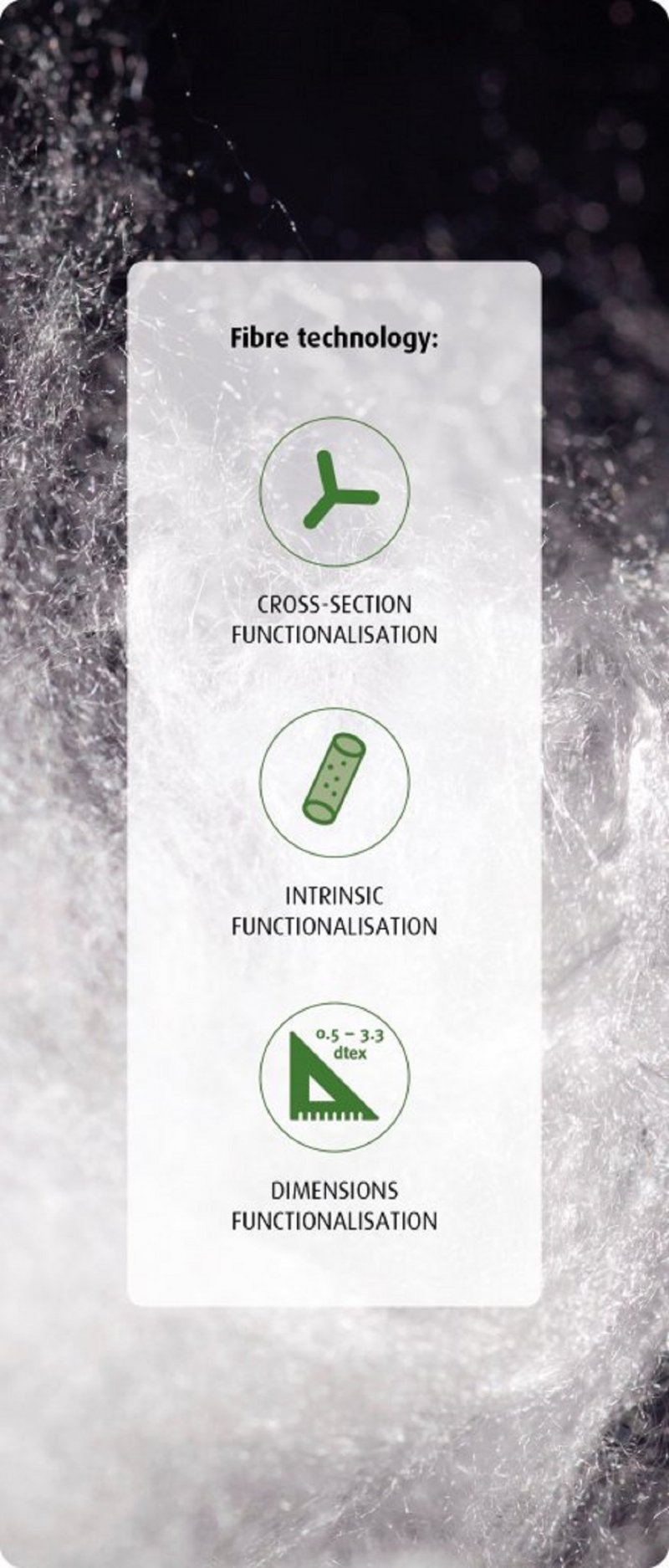 In-fibre sustainable infrared viscose | textile network