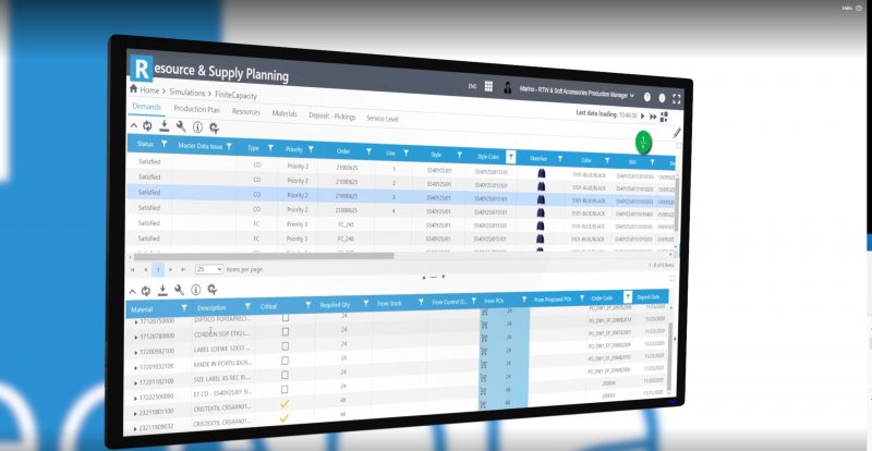Active support of the S&OP ecosystem in the fashion industry | textile ...