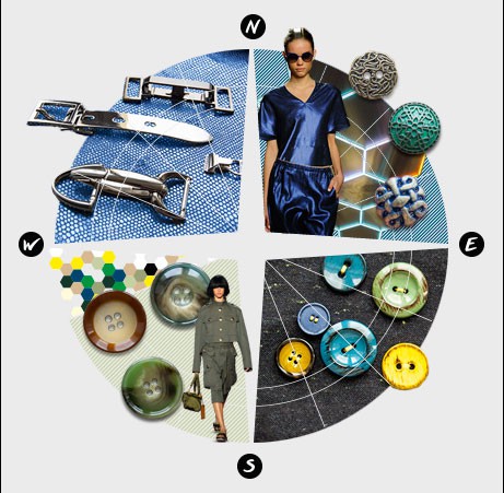 All about buttons: trends | textile network