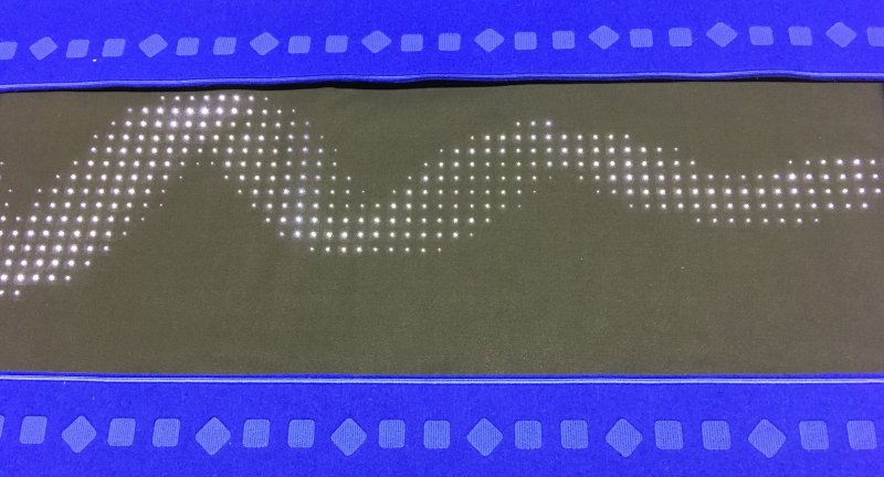 Interactive textiles go reality | textile network