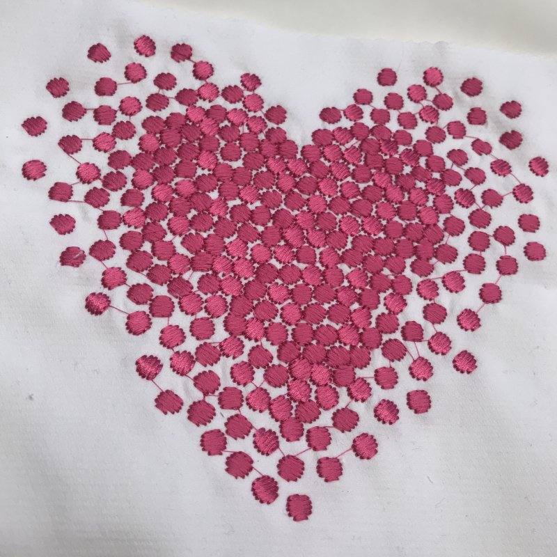 Gunold: Creative and innovative | textile network