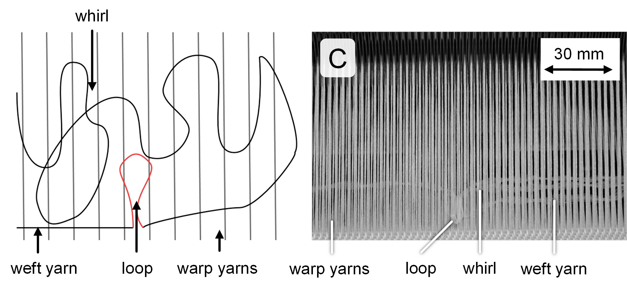 Vision-based shed inspection supporting the automated removal of faulty ...