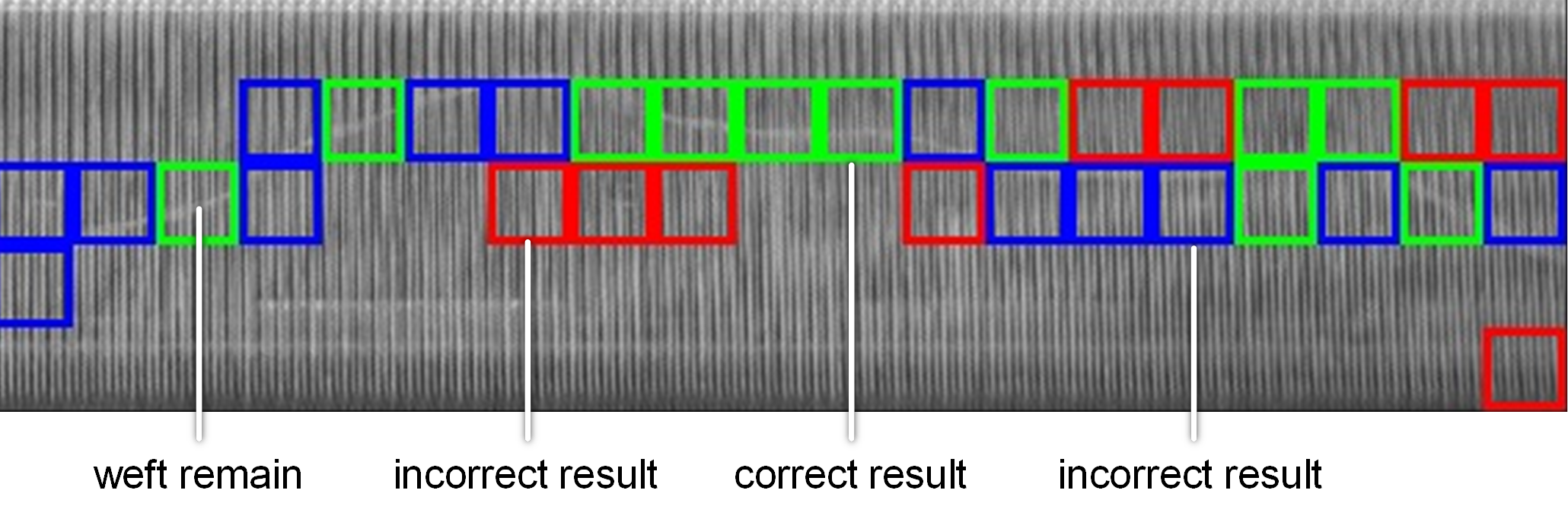 Vision-based shed inspection supporting the automated removal of faulty ...